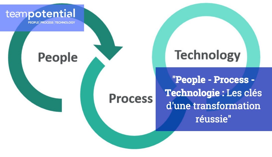 People, Process, Technology Projets SI | Cabinet conseil IT Team Potential